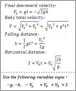 Free fall calculator